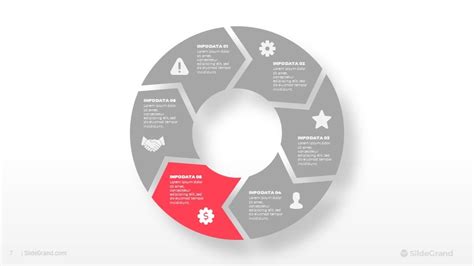 free arrow cycle infographics powerpoint template designs slidegrand