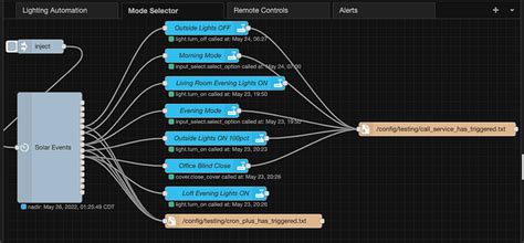 Fixed Bug With Node Red Contrib Cron Plus Node Red Home Assistant