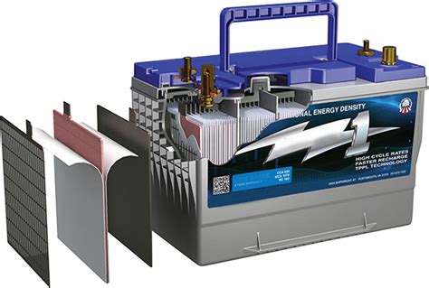 Mixing Old And New AGM Batteries FREE CAMPING AUSTRALIA