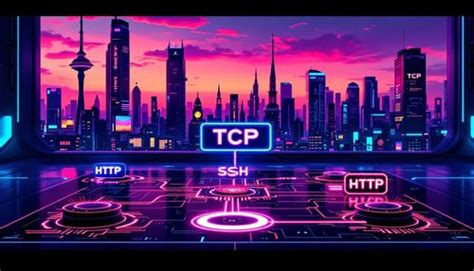 Defending Against Reverse Shell Attacks Methods And Best Practices