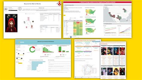 Roudof8 Knime Gameofnodes Enthusiasm Proficiency Beauty