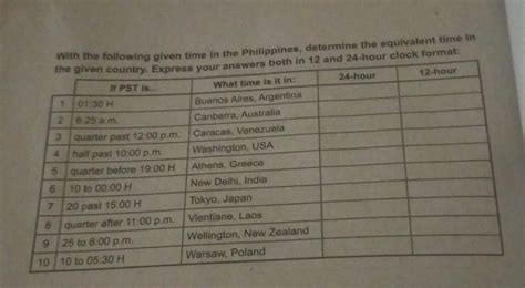 Solved With The Following Given Time In The Philippines Determine The