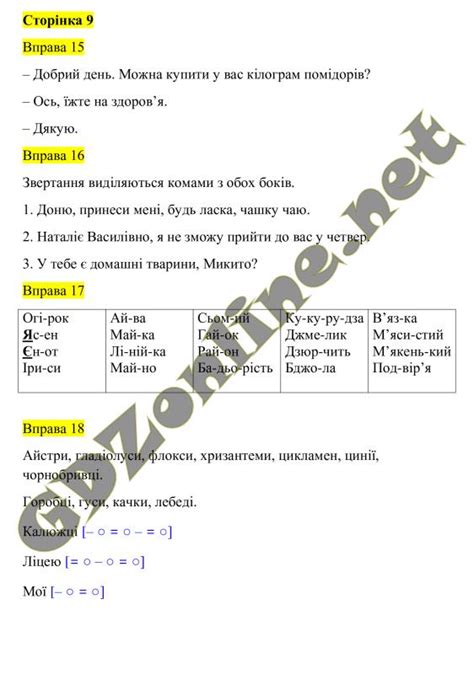 ГДЗ Українська мова та читання 4 клас Захарійчук 2021