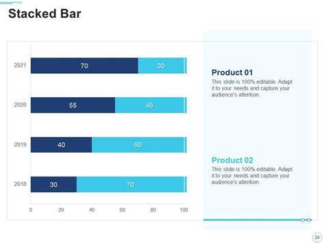 Top 10 10 Minutes Presentation Powerpoint Presentation Templates In 2025