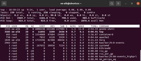 Viewing And Monitoring Processes In Linux Tutorials Ubuntu Community Hub