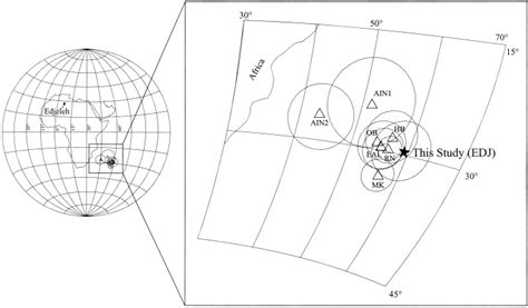 Example Of Orthogonal Vector Plot Showing The Evolution Of The
