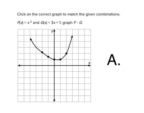 Solved Click On The Correct Graph To Match The Given