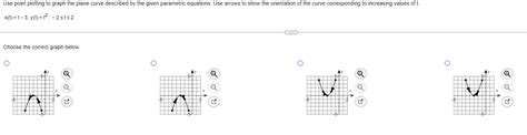 Solved X T T Y T T T Choose The Correct Graph Chegg Com