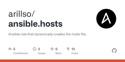 GitHub Arillso Ansible Hosts Ansible Role That Dynamically Creates The Hosts File