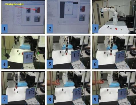 Experimental Result Of Our Robot Grasping Download Scientific Diagram