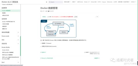 Docker学习资料集(从入门到实践)51cto博客docker 从入门到实践 Docker学习资料集(从入门到实践)51cto博客docker 从入门到实践