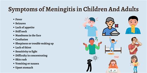 Viral Meningitis Diagnosis