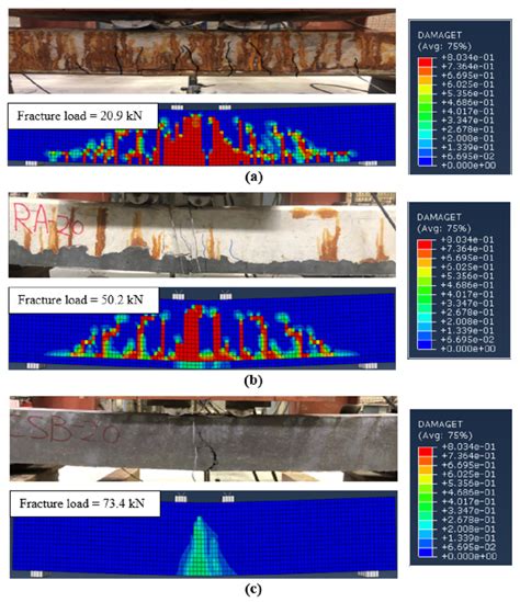 Typical Experimental And Numerical Crack Pattern Results For A