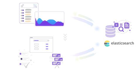 Search Uis For Elasticsearch