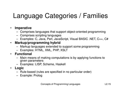 Ppt Exploring Concepts Of Programming Languages Criteria Domains And Influences Powerpoint
