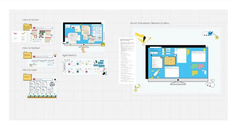 An Agile Intro And Scrum Simulation Mission To Mars Template Miroverse