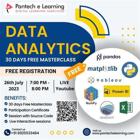 Pantechelearning On Linkedin Pantechelearning Pantech Elearning