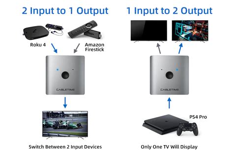 4K 60Hz HDMI 2 0 Switch 2 Out Quantum Tech