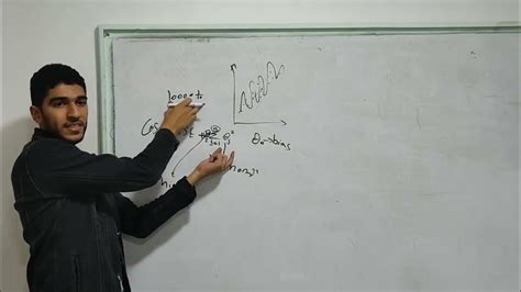 Chapter 4 Part 2 Regularization Methods Bias Variance Trade Off Youtube