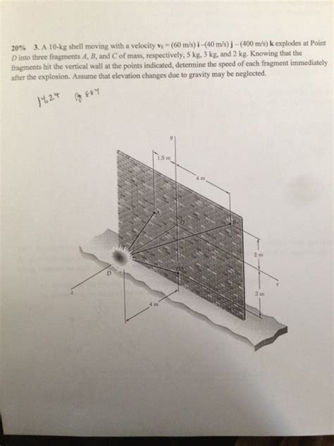 solved a 10 kg shell moving with a velocity explodes at