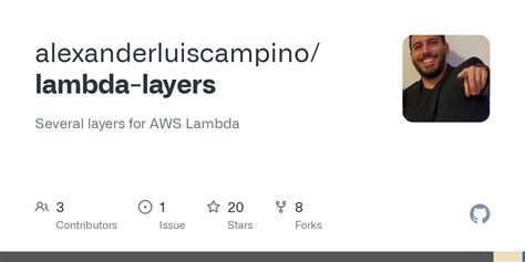 GitHub Alexanderluiscampino Lambda Layers Several Layers For AWS Lambda