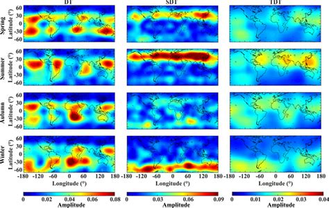 Seasonal Variation Of Latitude‐longitude Distributions Of The Diurnal Download Scientific