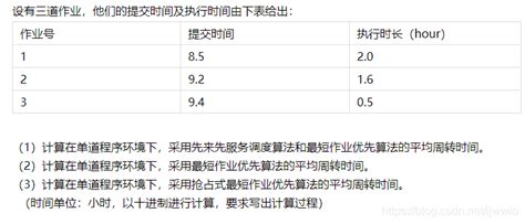 【linux】先来先服务（fcfs）优先调度算法，最短作业优先 Sjf 优先调度算法非抢占式与抢占式，高响应比优先 （hhrm