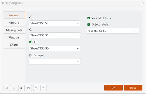 Xlstat Ternary Diagrams In Excel