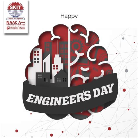 Skit Jaipur Posted On Linkedin