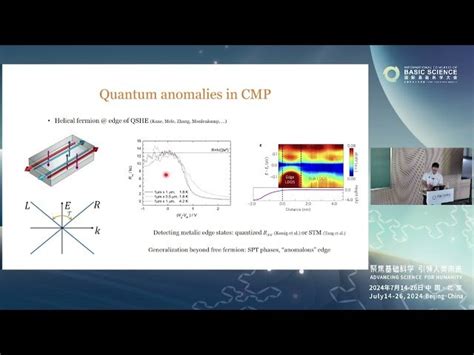 Free Video Detecting Quantum Anomalies In Open Systems From Bimsa Class Central