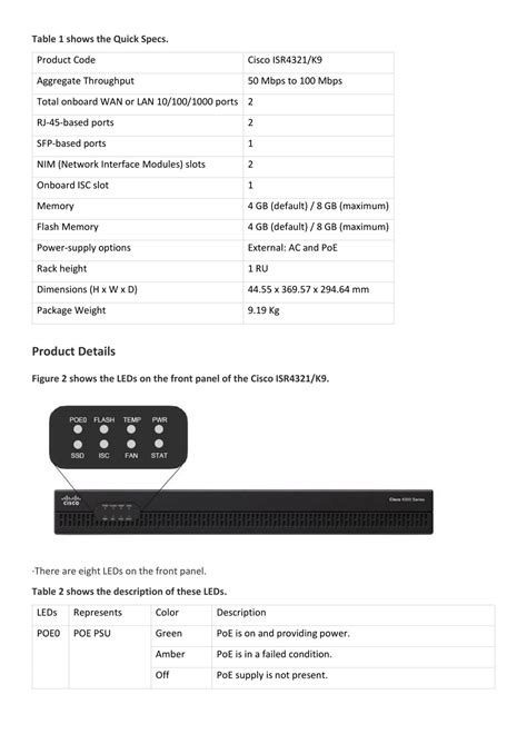 PPT Cisco 4321 Datasheet ISR 4321 PowerPoint Presentation Free Download ID 7738957