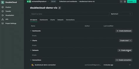 How To Simplify Any Data Analytics Project With Doublecloud