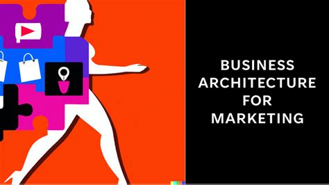 Business Architecture For Supply Chain Management