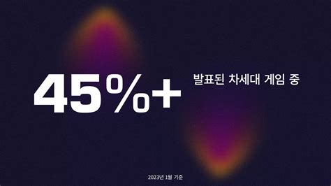 🎮 현재까지 발표된 차세대 게임 중 50 이상이 언리얼 엔진으로 개발되고 있다는 사실을 알고 계신가요 작년 4월 언리얼 엔진 5 출시 이후 곧 공개될 ‘툼 레이더