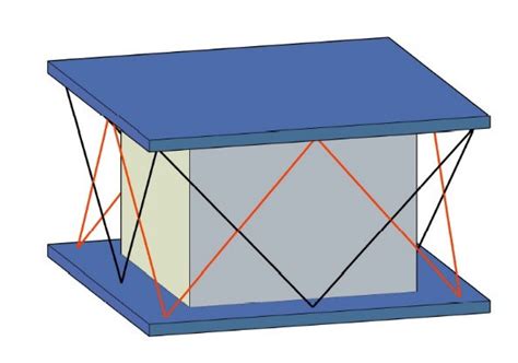 Double Cross Configuration Of Sma Lrb Download Scientific Diagram