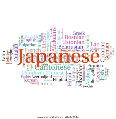 Language World Related Word Cloud Background Stock Vector Royalty Free