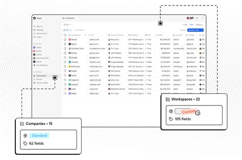 Twenty Open Source CRM Made With React Js
