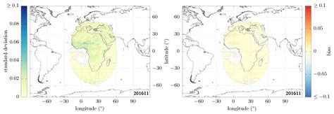 Decomposition Of Figure 1d In Terms Of Standard Deviation Left And Download Scientific