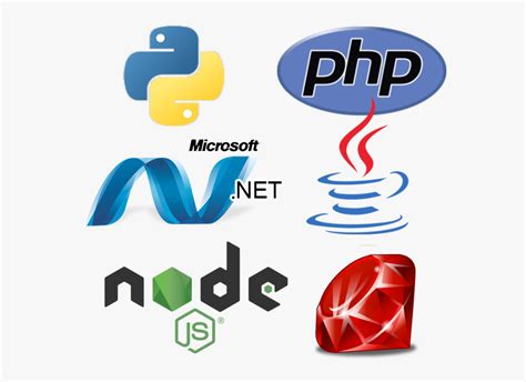 Integration Diagram Node Js Free Transparent Clipart ClipartKey