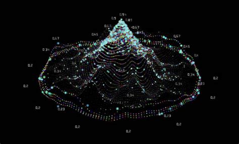 Data Science Has Become About Lending False Credibility To Decisions We