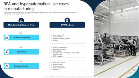Rpa And Hyperautomation Use Cases In Manufacturing Hyperautomation Industry Report Ppt Powerpoint