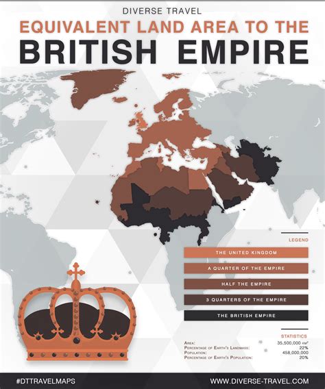 When Was The British Empire At Its Height At Agustin Reinke Blog