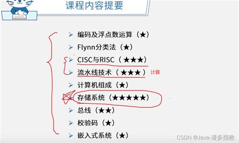 1软考——计算机组成与体系结构 Csdn博客