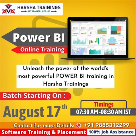 Yoktha Tech On Linkedin Powerbi Jobs Training Newbatch Course Powerbi Datavisualization