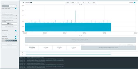 nrf52840dk current consumption tests using ppk ii nordic qanda nordic
