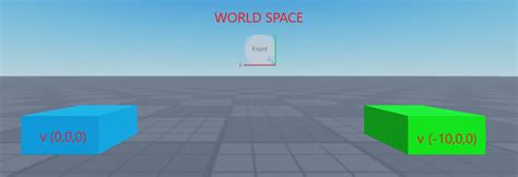 How To Find The Distance Of A Part To Another Part With On Only One