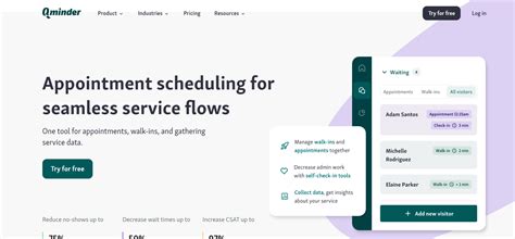 The Benefits Of Automated Reminders In Reducing No Shows