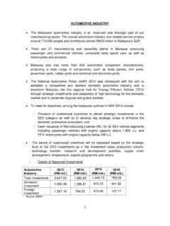 AUTOMOTIVE INDUSTRY Automotive Industry Pdf PDF4PRO