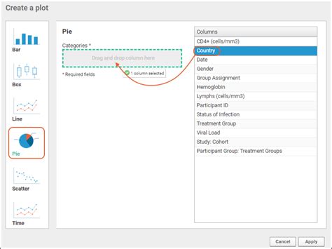 Pie Charts Documentation