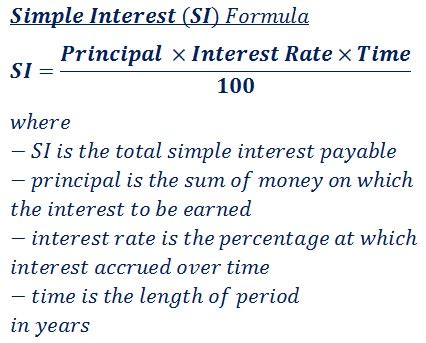 Simple Interest SI Calculator